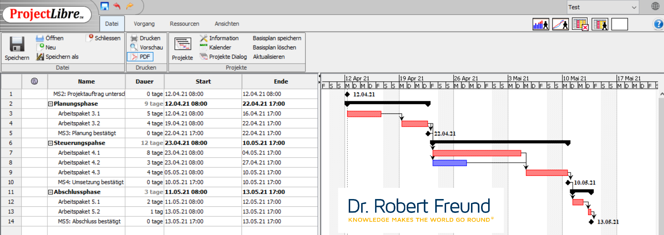ProjectLibre – einfach, frei verfügbar | Dr. Robert Freund